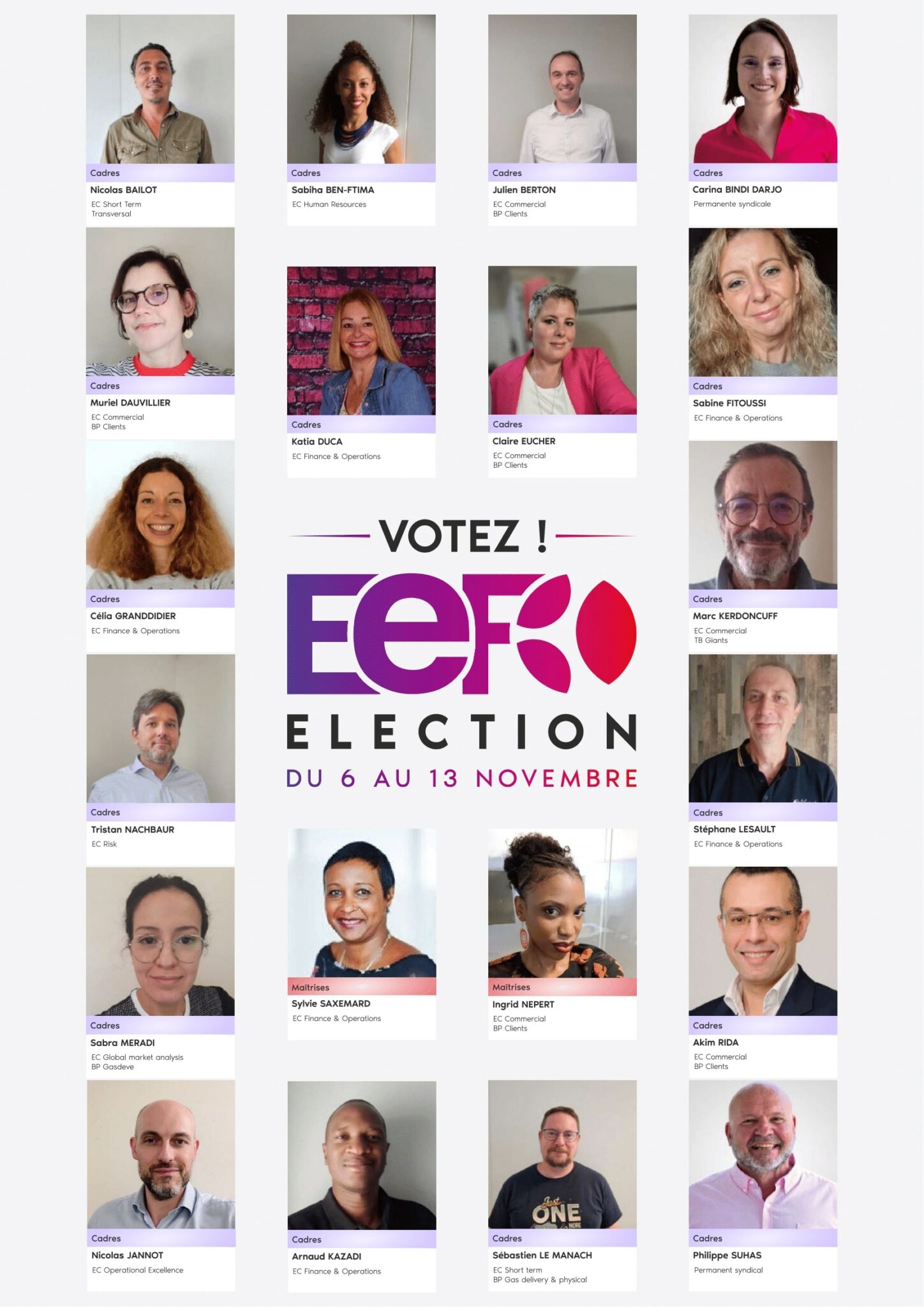 Élections membres CSE Engie 2023 - EeFO